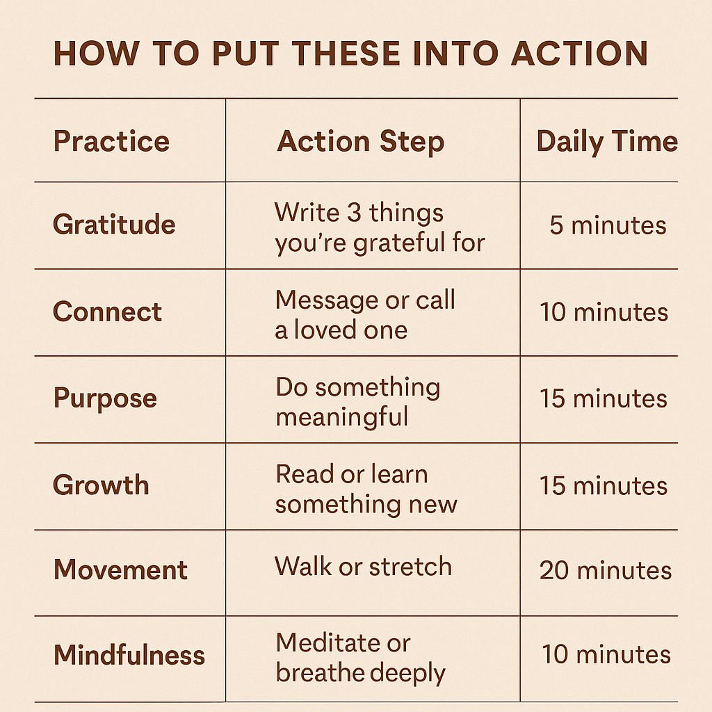 7 Powerful Habits for a Happier, More Meaningful Life